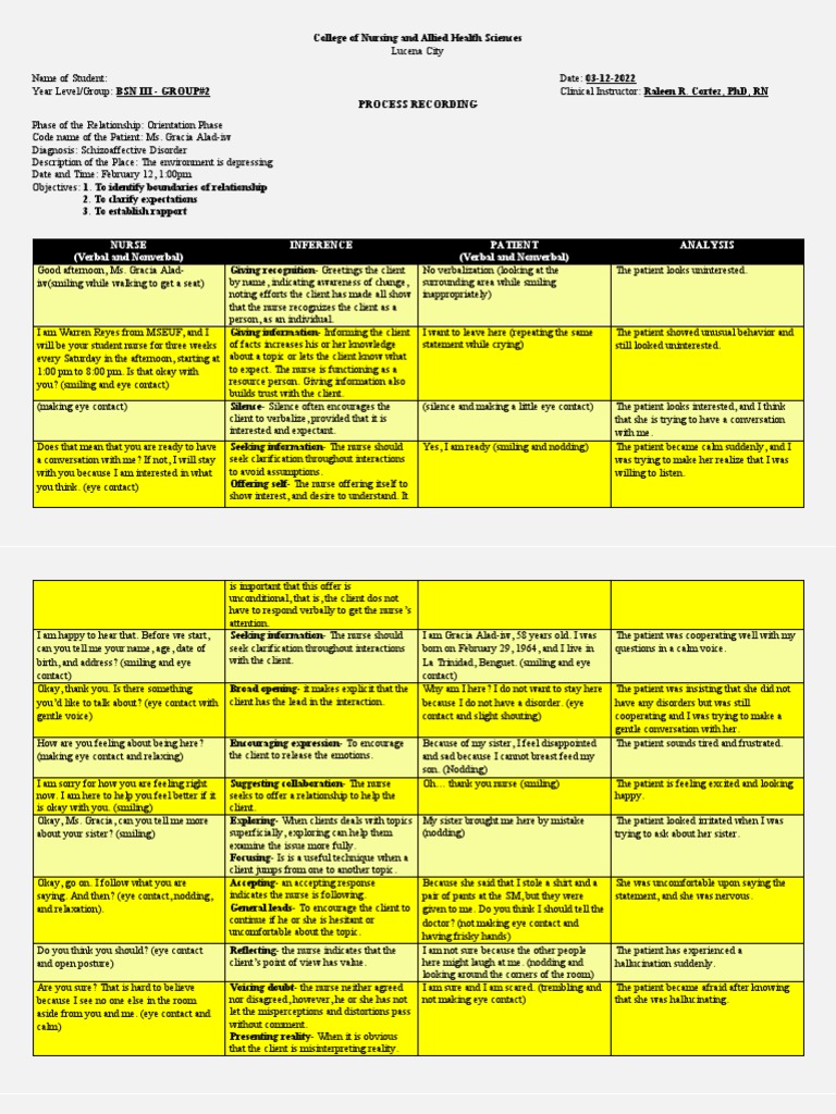 Process Recording - Orientation Phase | PDF