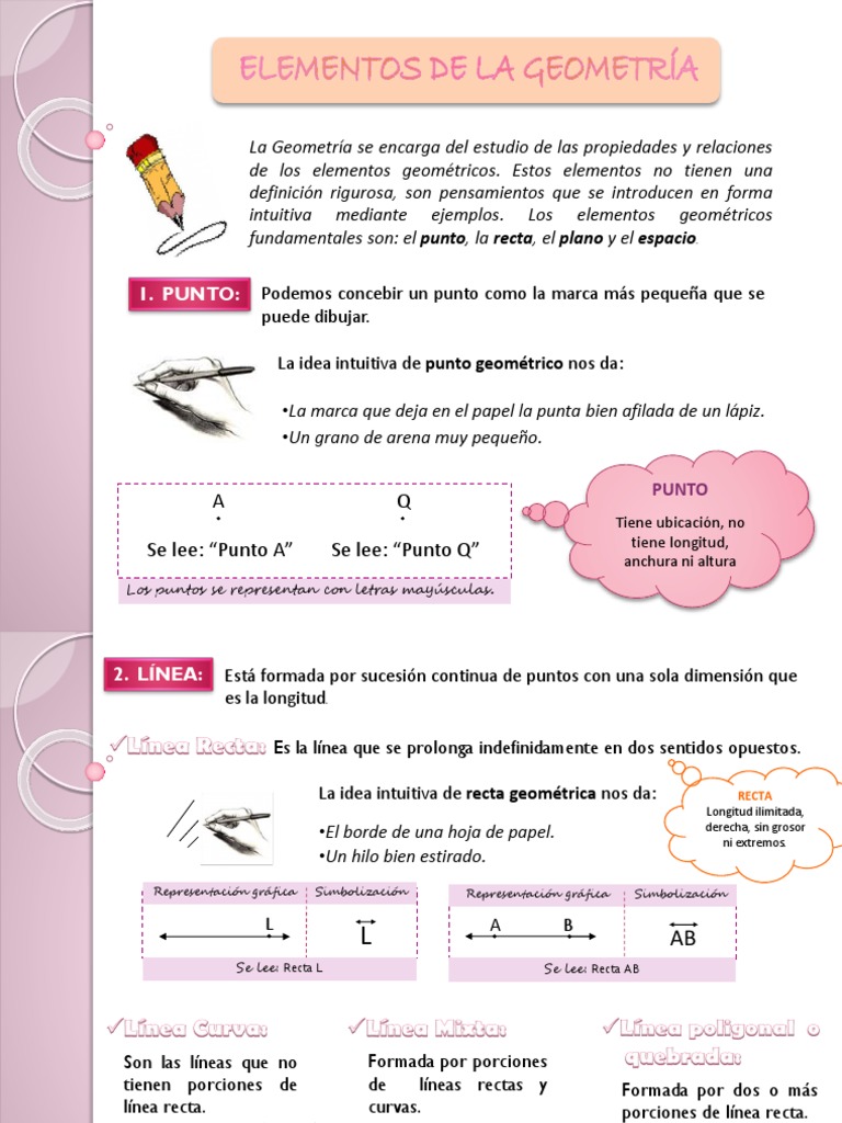 Elementos de La Geometria Ficha | PDF | Línea (geometría) | Geometría