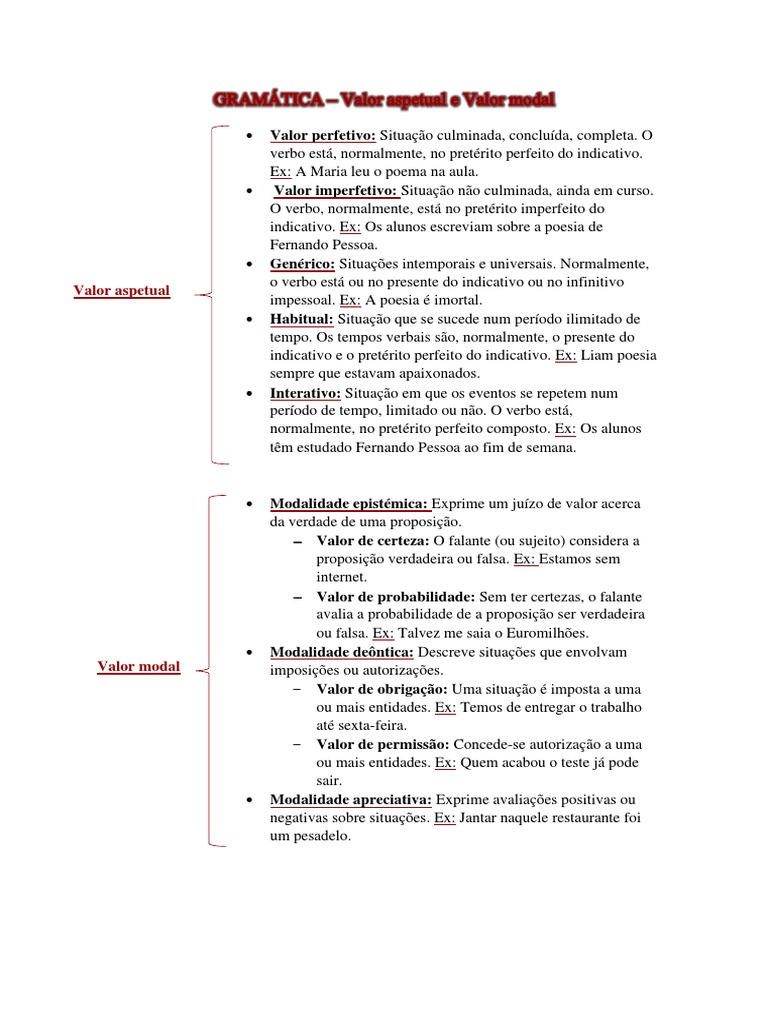 Valor Aspetual e Valor Modal | PDF | Artes Linguísticas e Disciplina