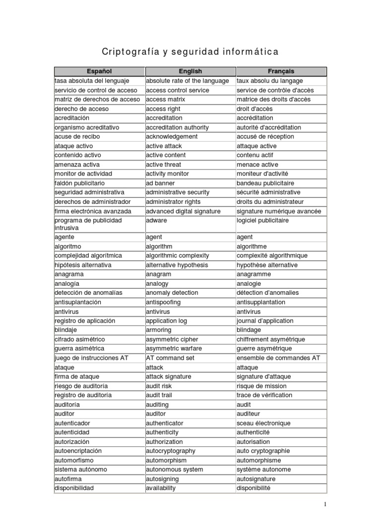 Criptografia y Seguridad Informatica-E | Descargar gratis PDF | Criptoanálisis | Criptografía