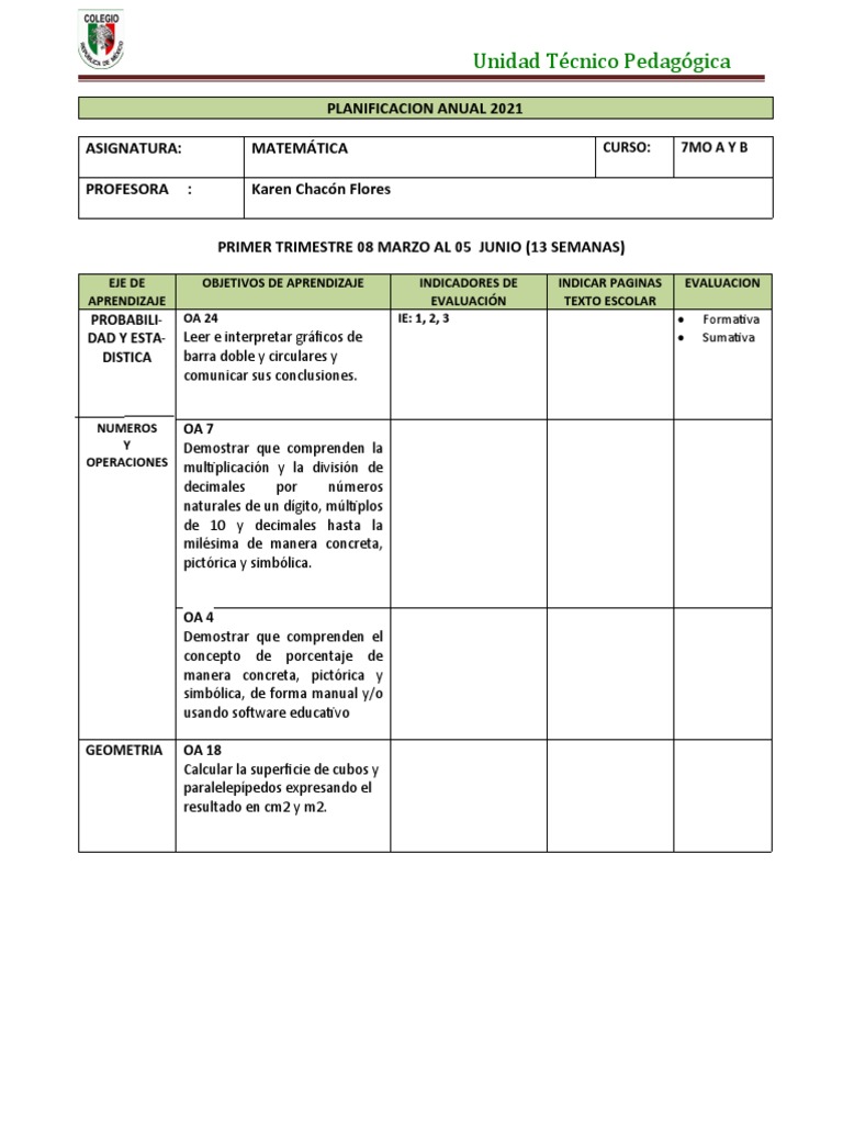 Planificacion Anual de Matematica 7mo A y B 2021 | PDF