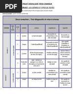 La Typologie Textuelle | PDF | Arts du langage et discipline
