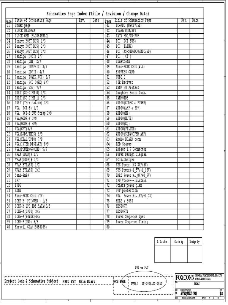 Sony Vaio VGN-AW Series MBX-194 M780 SD FOXCONN M780 CantigaP WPCE775L ...