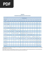 Astm D 1241 Base Sub Base Español | PDF | Ensayos | Naturaleza