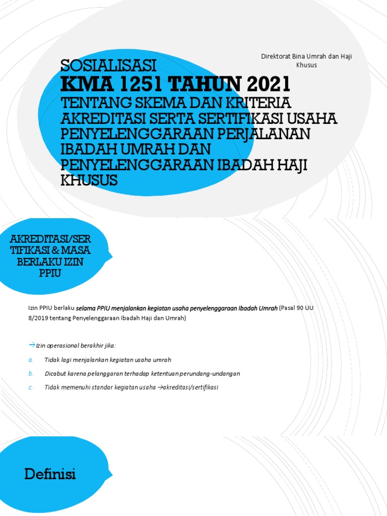 Sosialisasi Kma 1251 Tahun 2021 DL | PDF