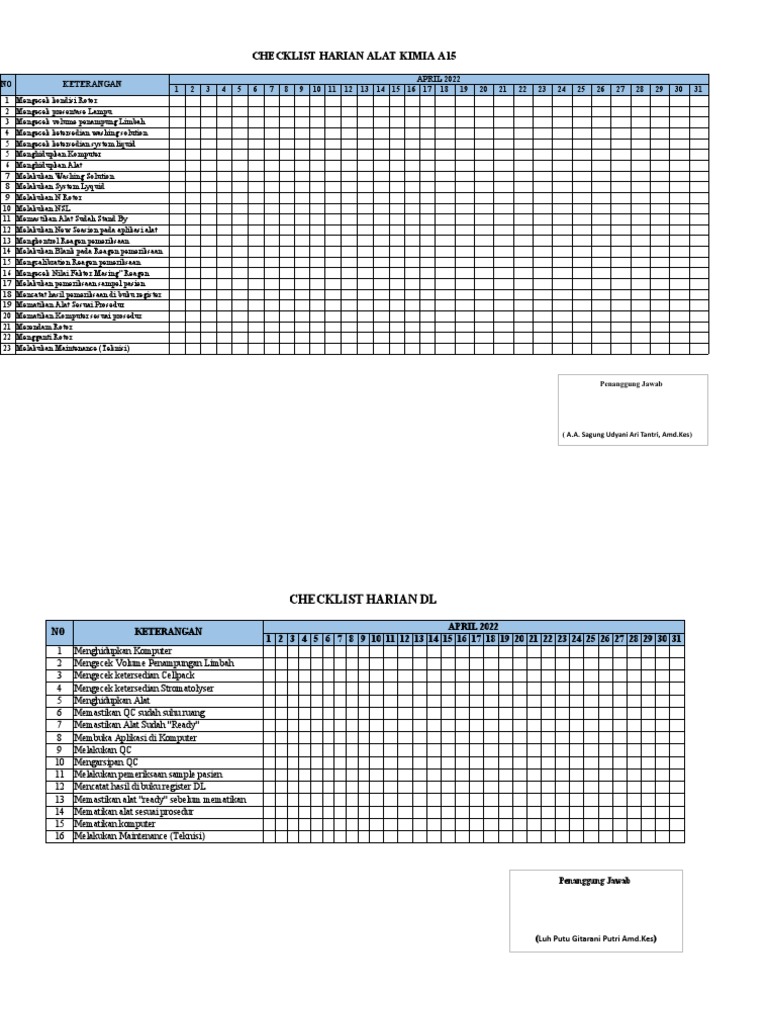 Checklist Harian Alat Di Analisa | PDF