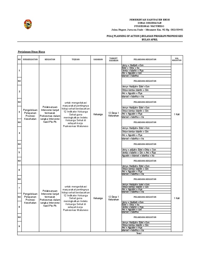 Poa Tahunan Dan Bulanan Program Promkes | PDF