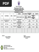 DPDS Narrative Report | PDF