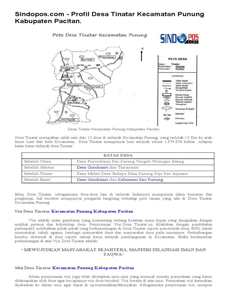 Contoh Profil Desa | PDF