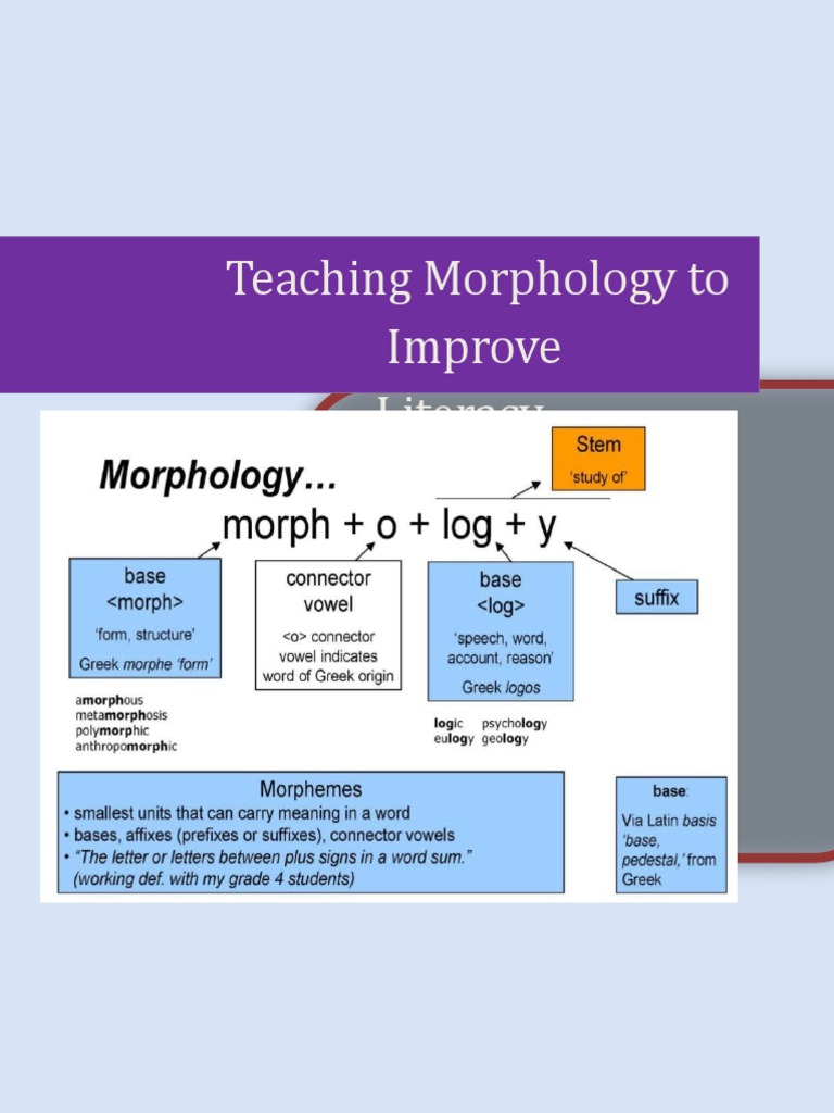Teaching Morphology for Literacy Growth | PDF