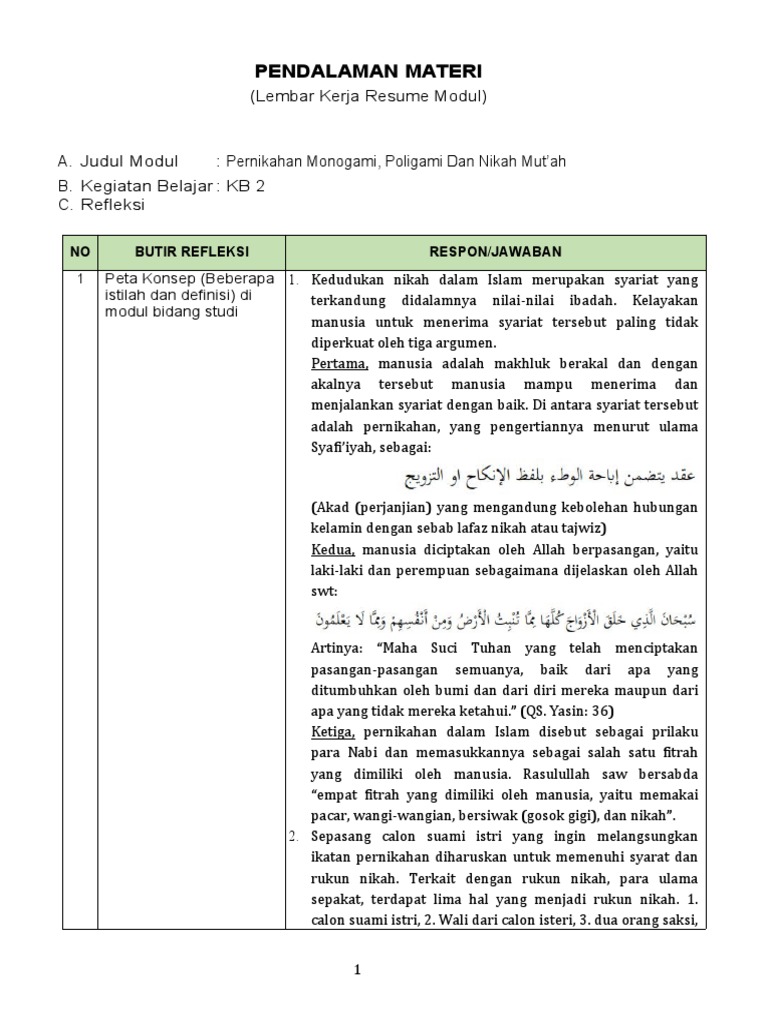 Resume KB 2 (Nikah) | PDF