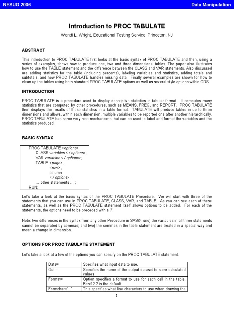 Introduction To PROC TABULATE | PDF | Sas (Software) | Statistics