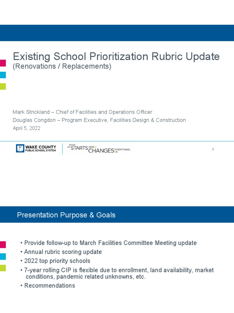 Existing School Prioritization Rubric Wrap Up - Rev 20220331 - FINAL ...