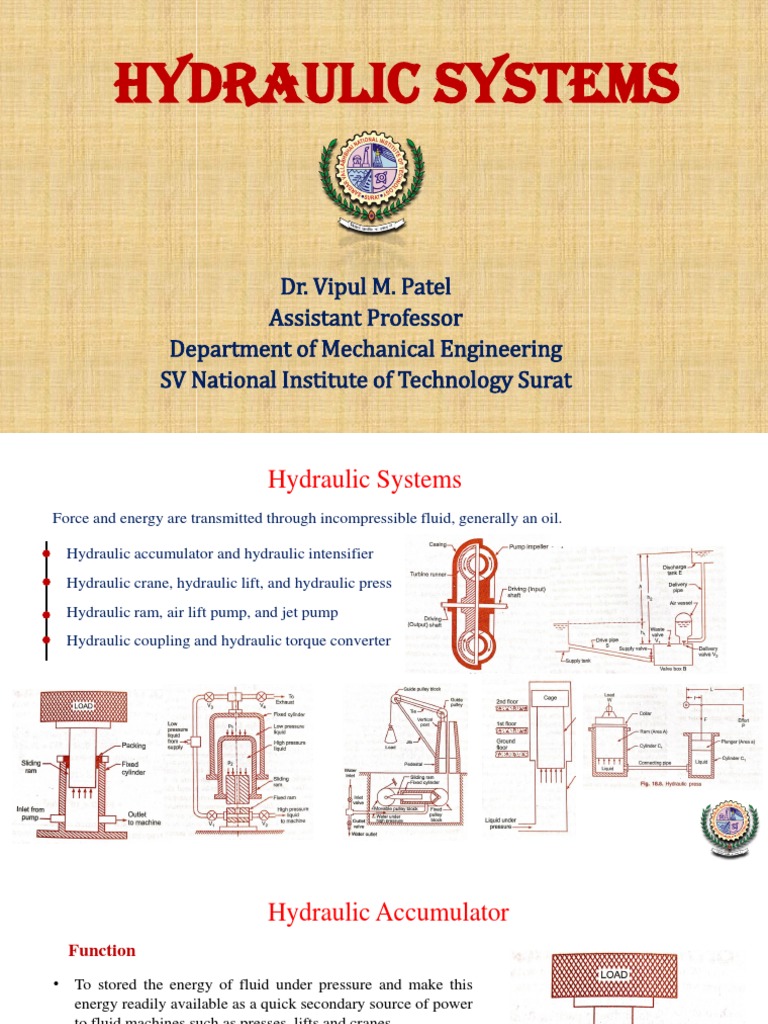 Hydraulic Systems | PDF