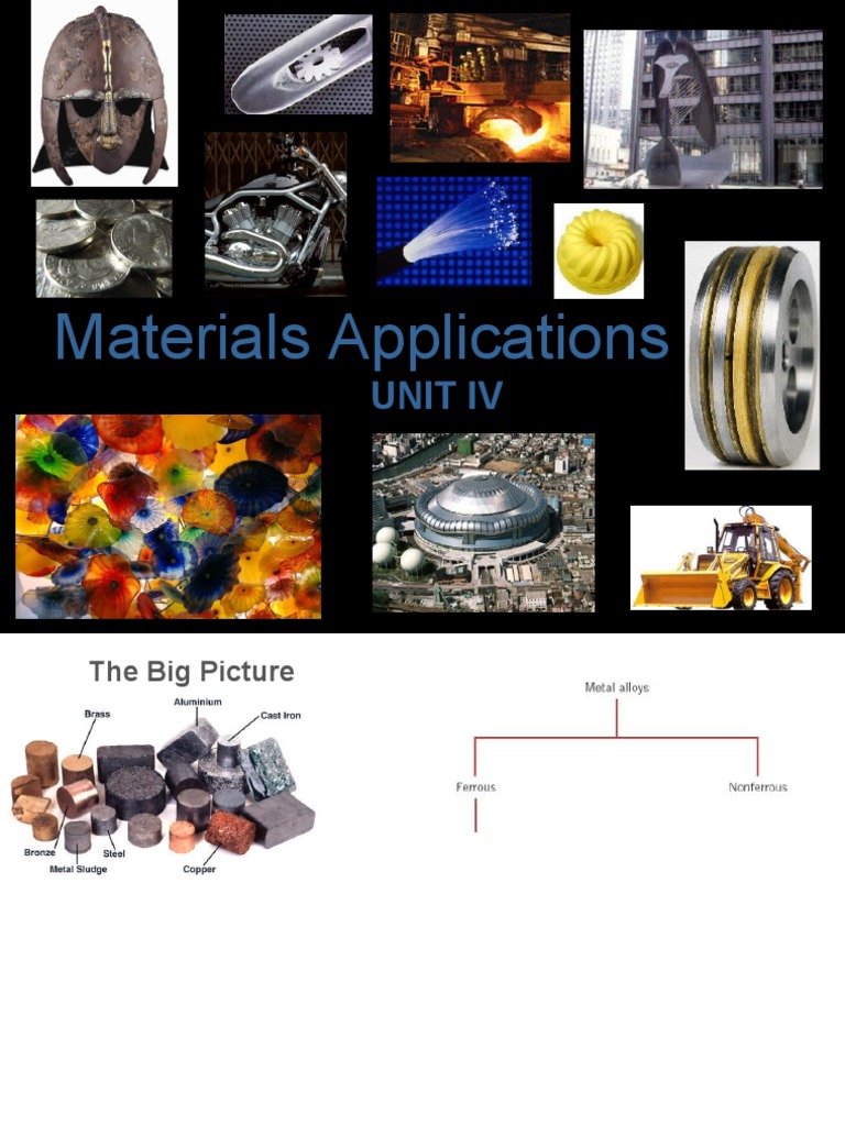 Ferrous Materials and Their Applications | PDF | Cast Iron | Steel