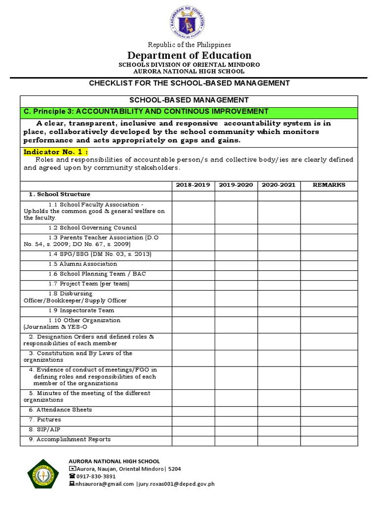SBM Checklist Principle 3 | PDF