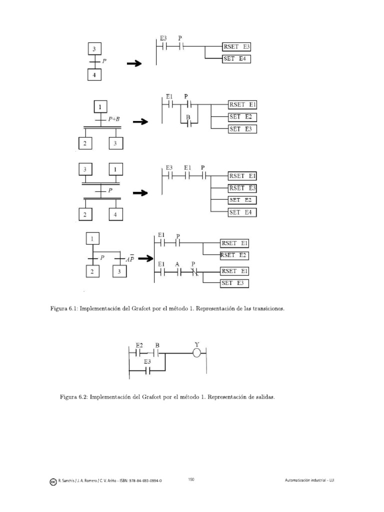 7.5 Conversion Grafcet A Ladder | PDF