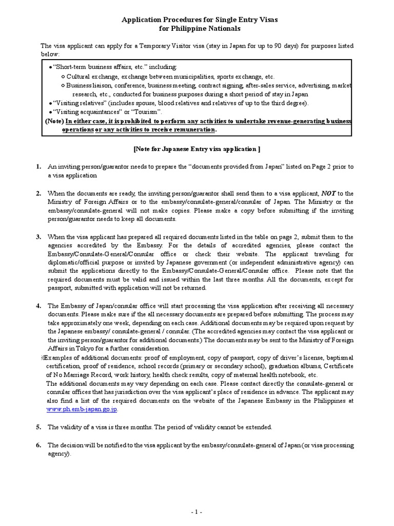 Application Procedures For Single Entry Visas For Philippine Nationals ...