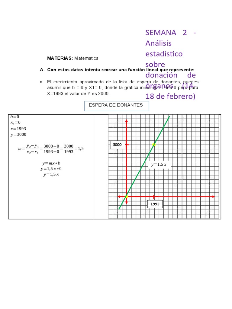 Matematica Steam | PDF