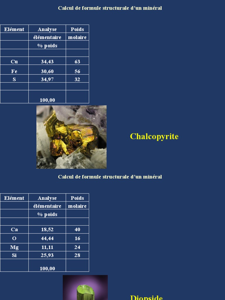 2-Exercices de Formule Structurale | PDF