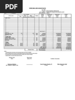 Cara Hitung HOK untuk Form SIPEDE | PDF