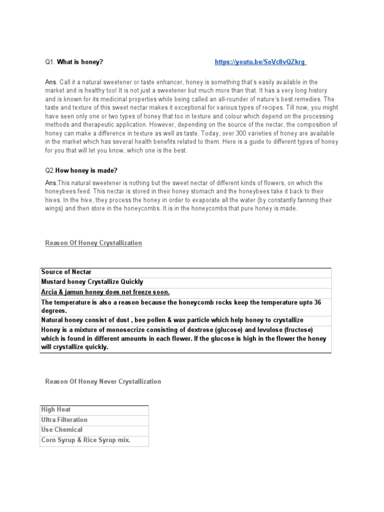 Honey Research | PDF | Wellness