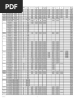 Valve List Template | PDF | Valve | Building Engineering