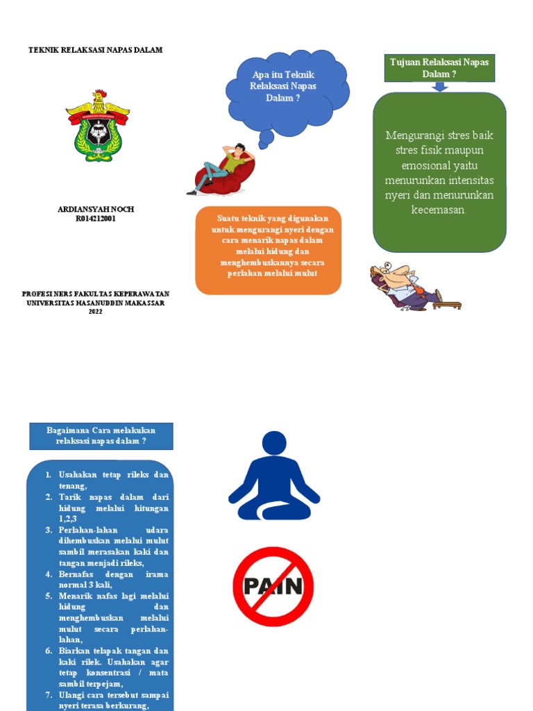 Teknik Relaksasi Napas Dalam | PDF