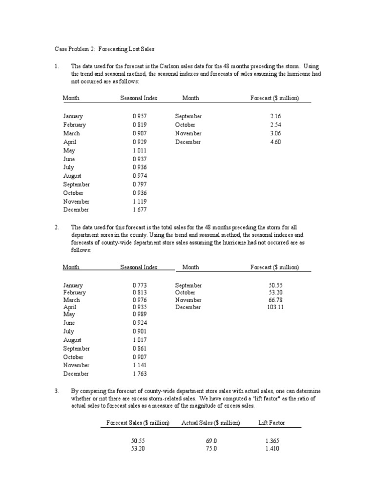 Case Problem 2 Forecasting Lost Sales | PDF | Forecasting | Tropical Cyclones