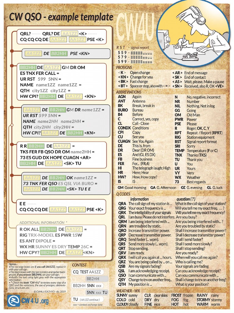 CW4U Poster ENG | PDF