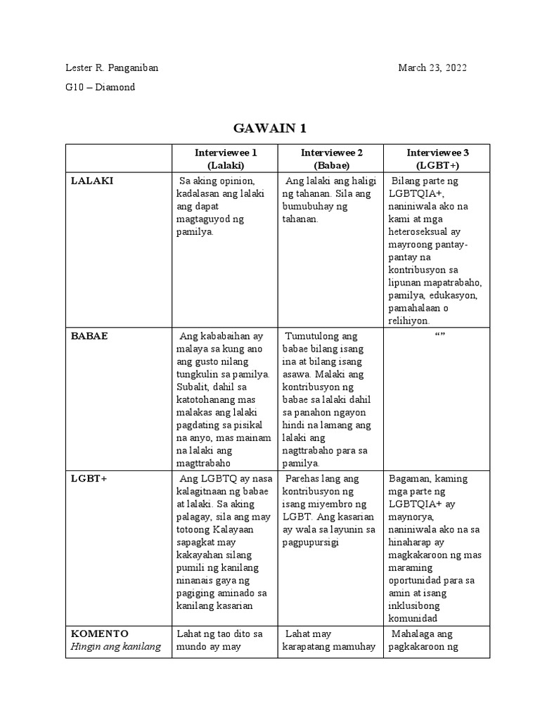 Interveiw Results | PDF