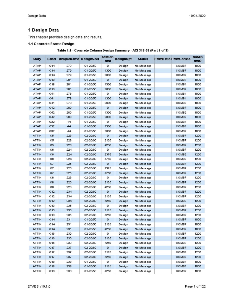 Data FKJG DKJGR DFJGSDJGDKGG | PDF | Complement System | Medical ...