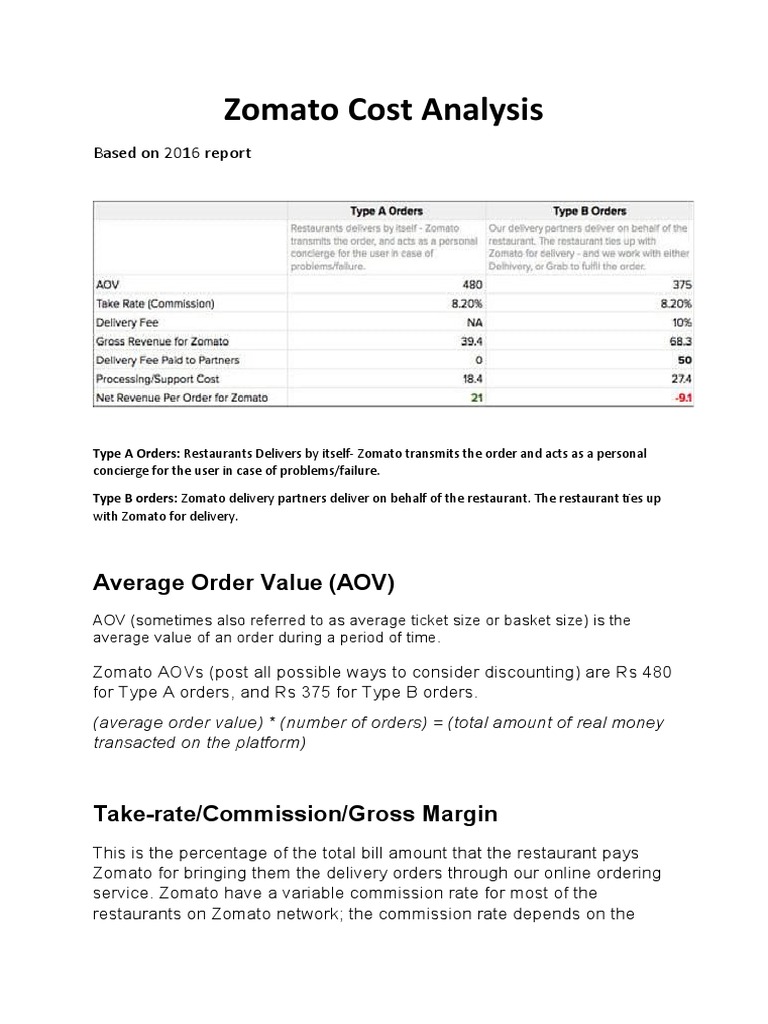 Zomato Cost Analysis | PDF