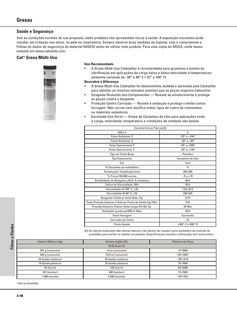 Graxas Cat | PDF | Molibdênio | Vestir
