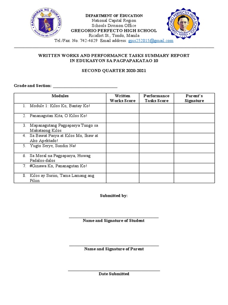 Written Works and Performance Tasks Report | PDF | Career & Growth