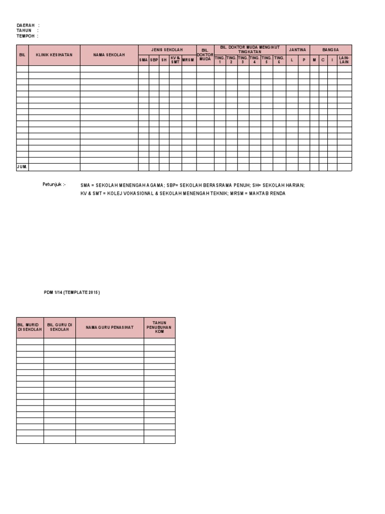 Contoh Reten PDM 1&2 (SM) | PDF