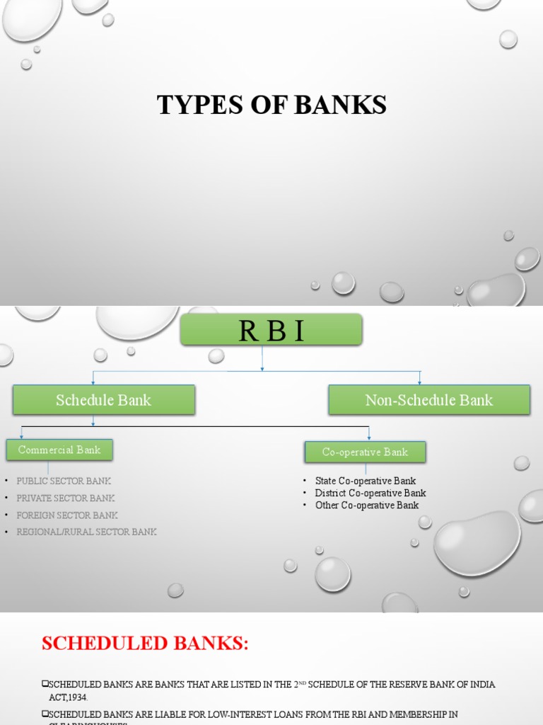 Types of Banks PPT (Harshada Salunke) | PDF