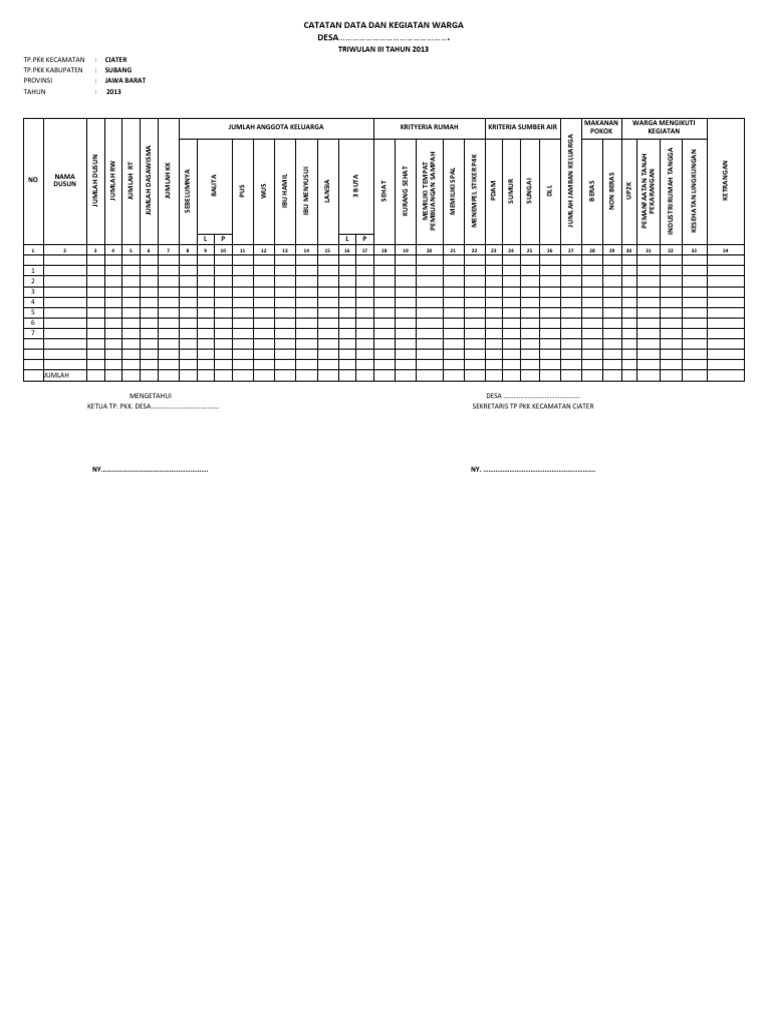 Format PKK Pokja 1 | PDF