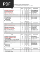 Logo e Shkolles | PDF