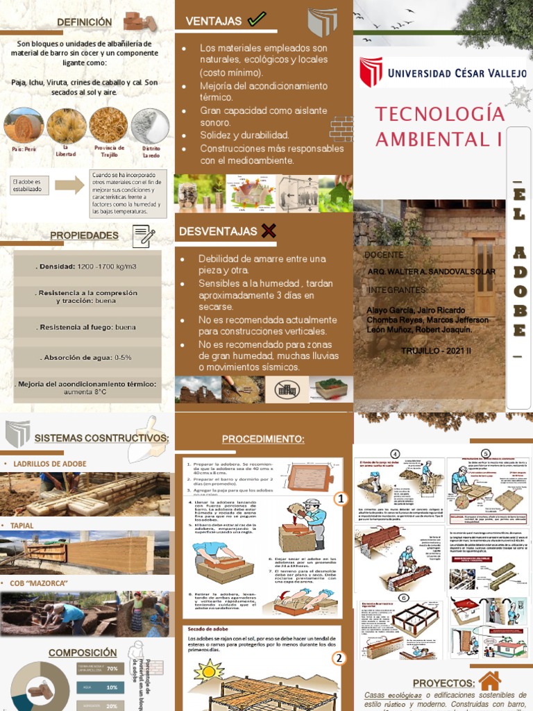 G1 Triptico Adobe | PDF | Materiales | Edificio sustentable