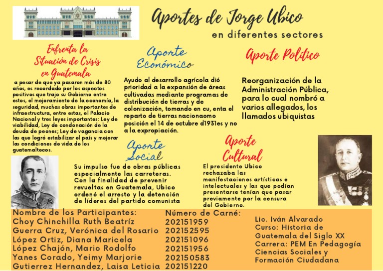 Aportes de Jorge Ubico en Guatemala | PDF