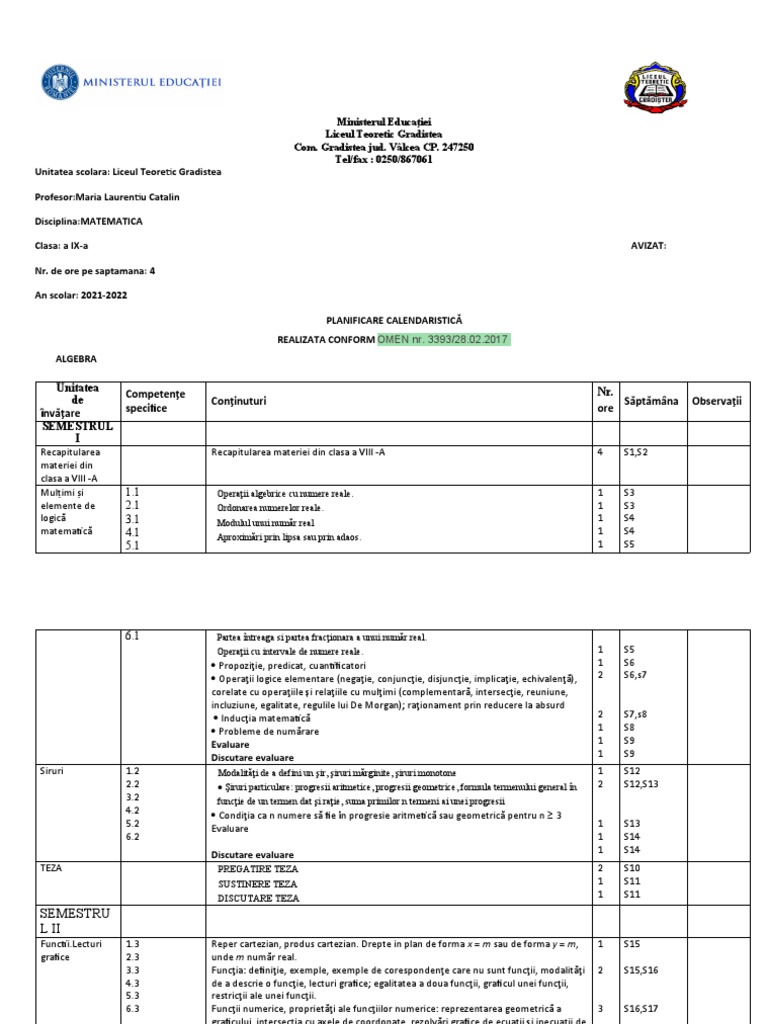 Planificare Clasa A Ix - A Matematica | PDF