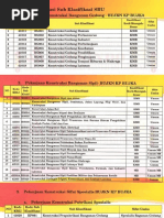 SURAT PERJANJIAN KSO-draft | PDF