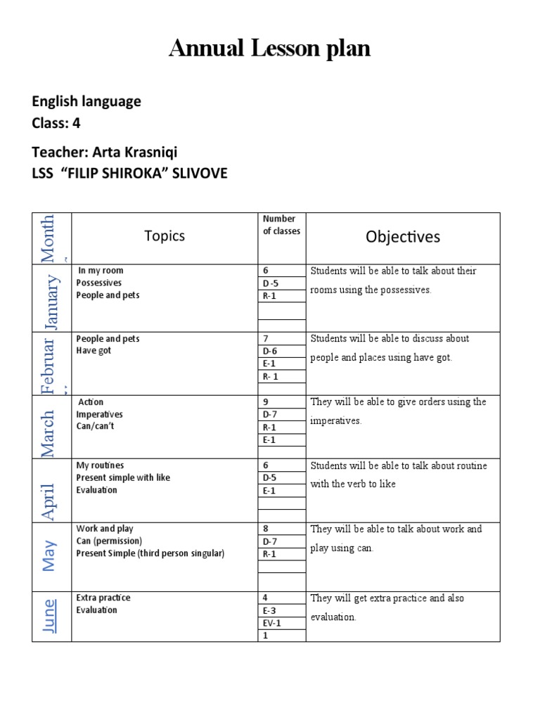 Grade 4 English Annual Lesson Plan | PDF | Cognition | Cognitive Science