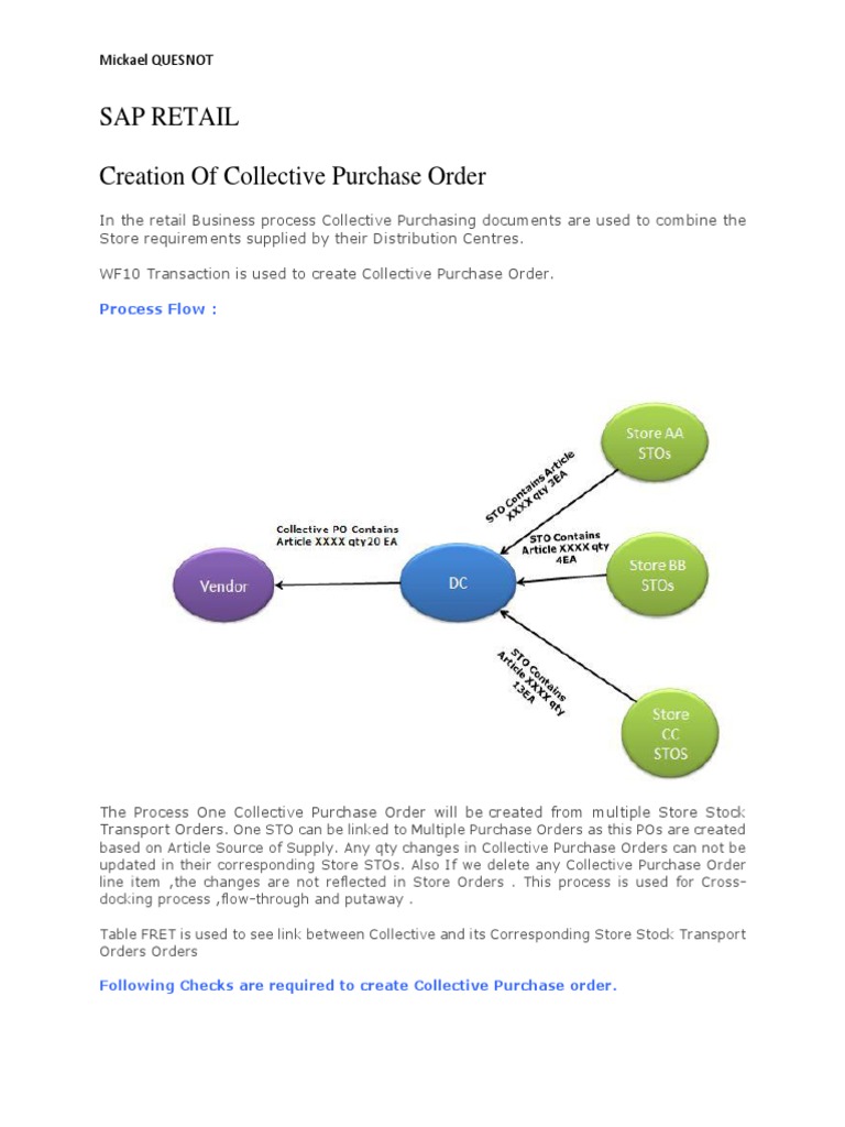 Creation of Collective Purchase Order in SAP Retail | PDF