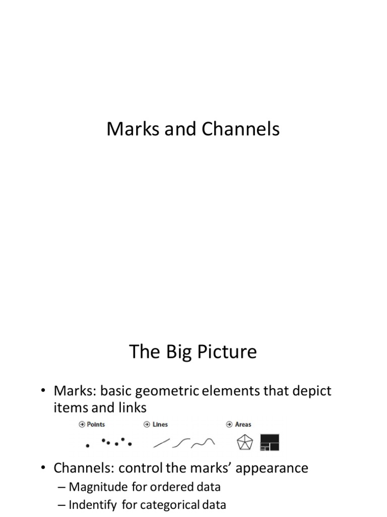 Marks & Channels | PDF | Memory | Perception