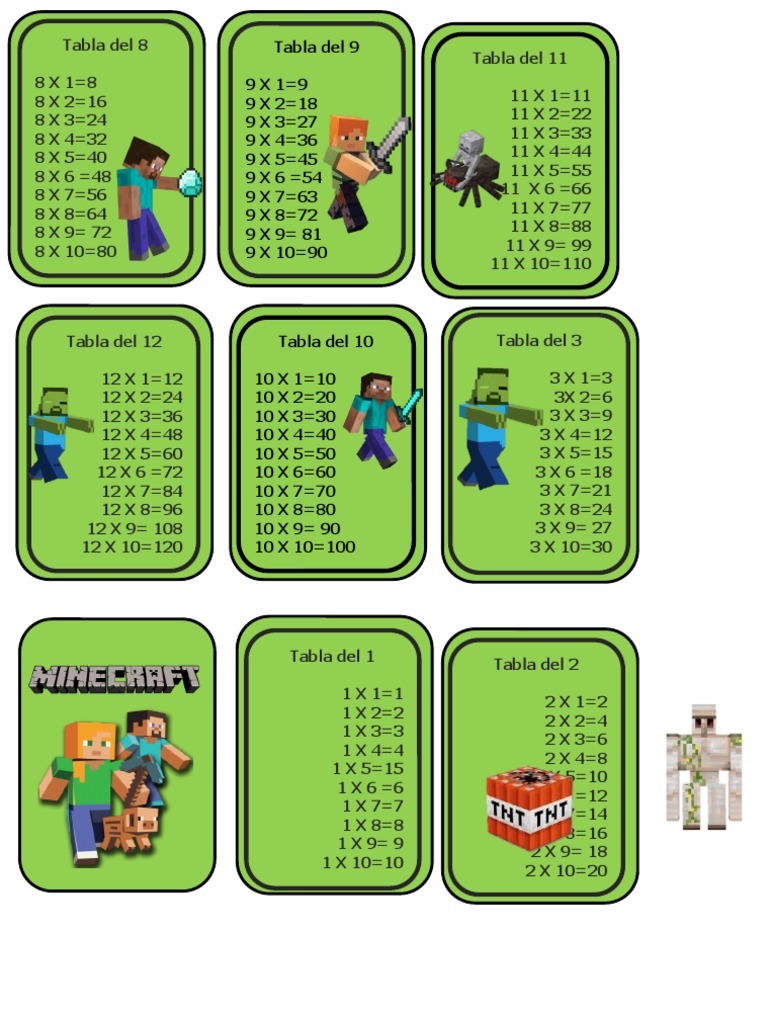 Tablade Multiplicar Minecraft | PDF