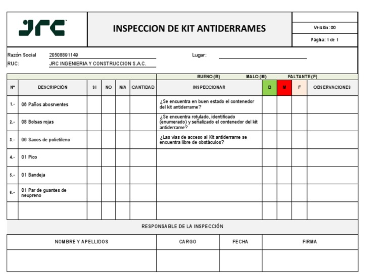 Check List Kit Antiderrames | PDF