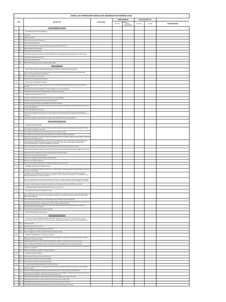Checklist de Inspección en Defensa Civil | PDF