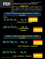 Monovalentes Divalentes Trivalentes: Metales | PDF | Elementos químicos ...